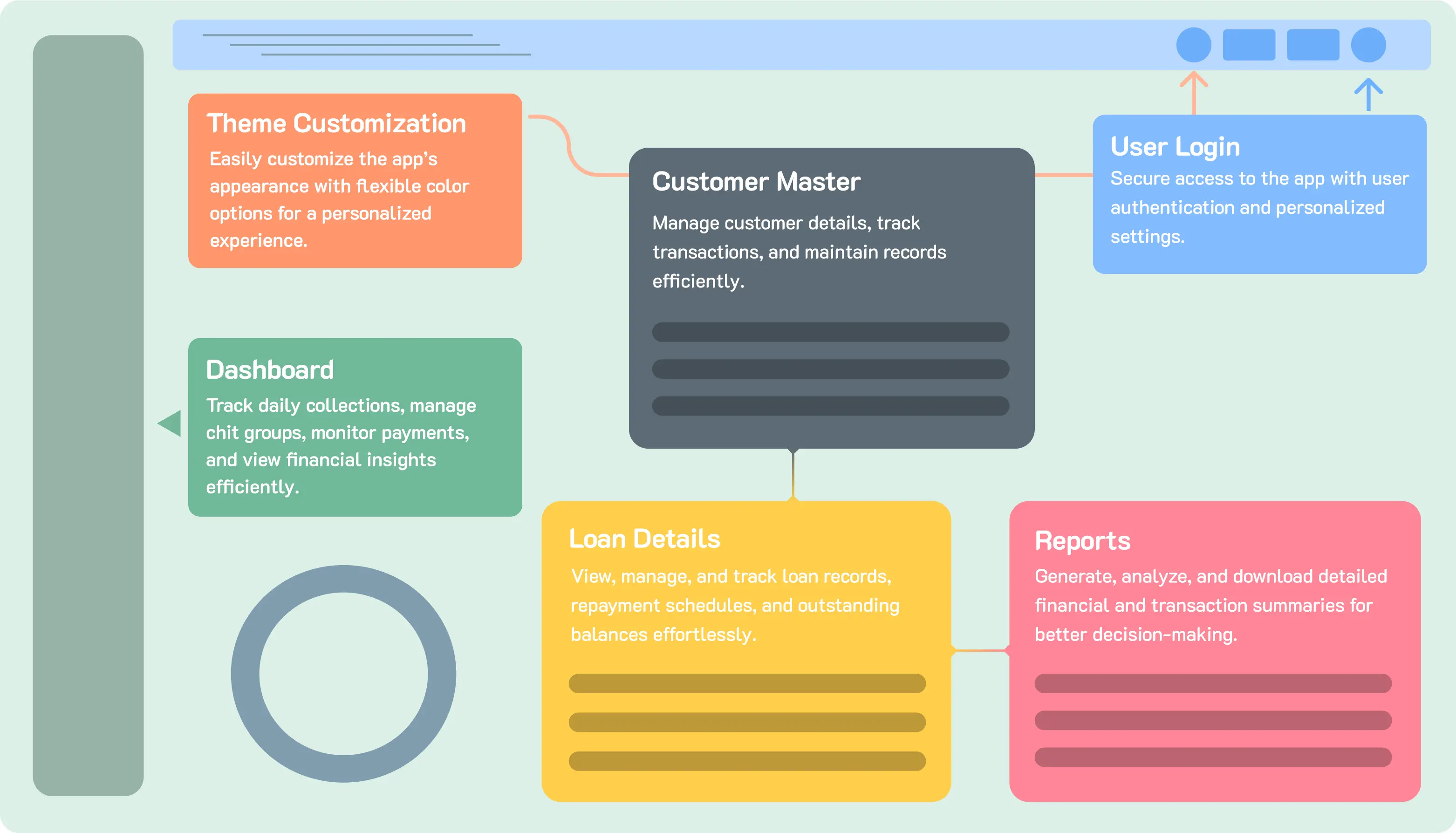SecureVault-Pawn Broking Software in coimbatore,Tamilnadu